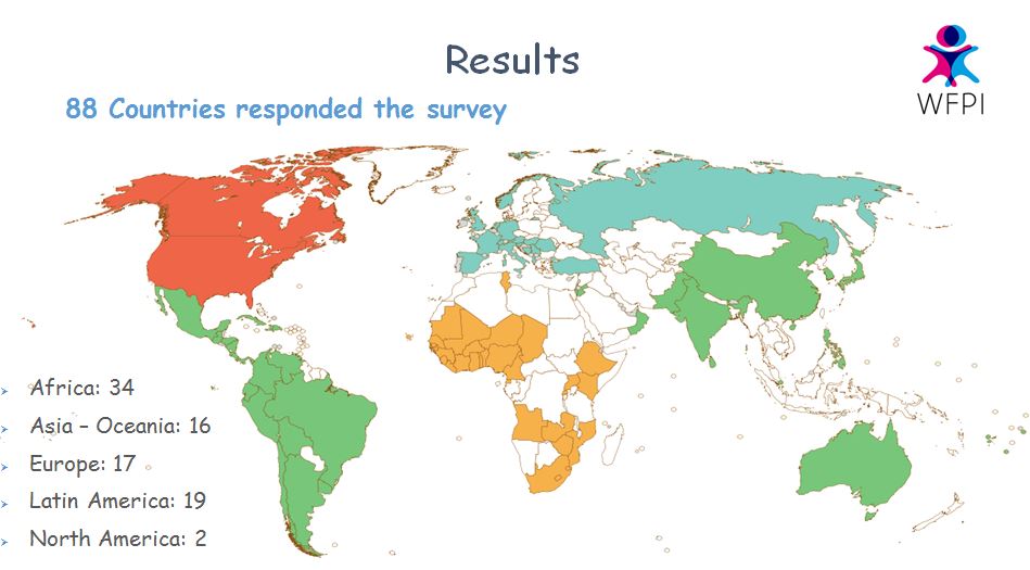 wfpiweb > Resources > Mapping Project
